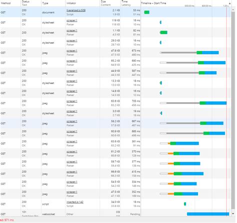 Nodejs Why Express Apprender Loads Images With Local File Path