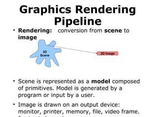 Graphics Display Devicesmod PPT