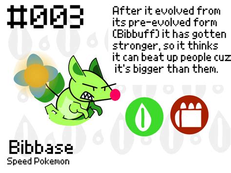 My Fakemon Starters Rfakemon