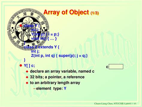 Java Array Object Chuen Liang Chen Department Of Computer Science Ppt