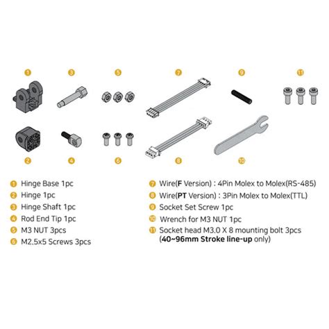 Mightyzap Micro Mini Linear Servo Motor Actuator 27mm Stroke Ttl Pwm 12n 110mm S 12v Robotshop