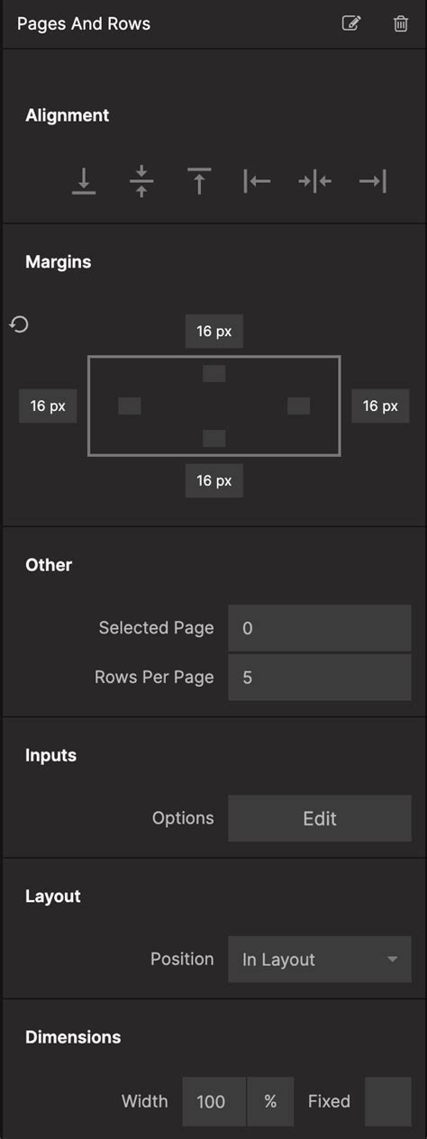 Styling The Table Fluxscape Docs