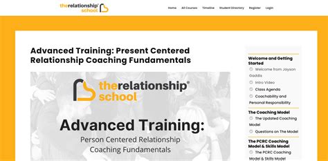 Wordpress Lms Ecommerce Services Worldwin Coder