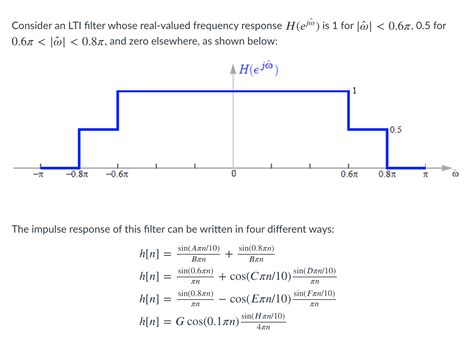 Solved Consider An Lti Filter Whose Real Valued Frequency Response H