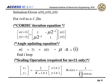Ppt Efficient Cordic Algorithm For Signal Processing In Vlsi Design Powerpoint Presentation