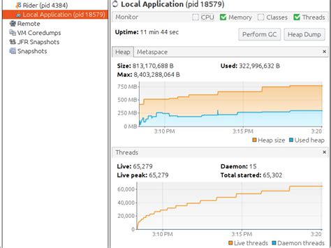 Fixing Jni Thread Leak In Ignitenet Or How To Get A Thread Exit