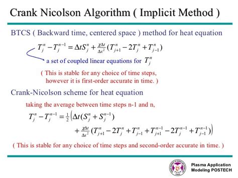 Finite Difference Methods Mathematica