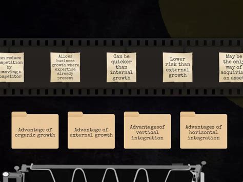 Different Types Of Growth Speed Sorting