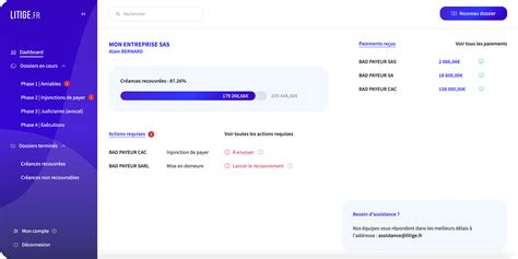 Requête En Injonction De Payer Devant Le Tribunal De Commerce