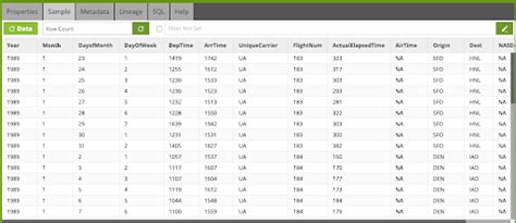 Staging Data From Microsoft Sql Server Into Synapse Using Matillion