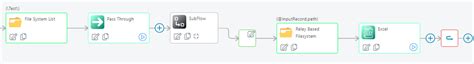 How To Send Multiple Files From Your Local Machine To An Sftp Server As