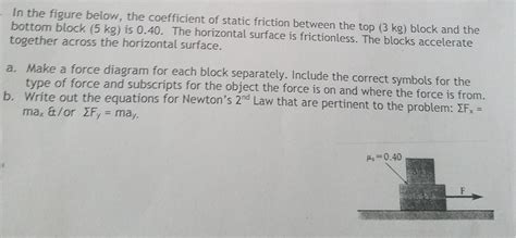 Solved In The Figure Below The Coefficient Of Static Chegg