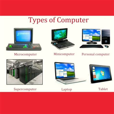 Computer💻 Youtubeshorts Technology C Coding Java Python Sql