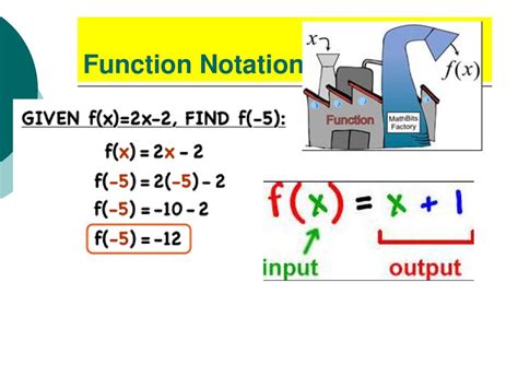 Problem Of The Day 3 Minutes Ppt Download