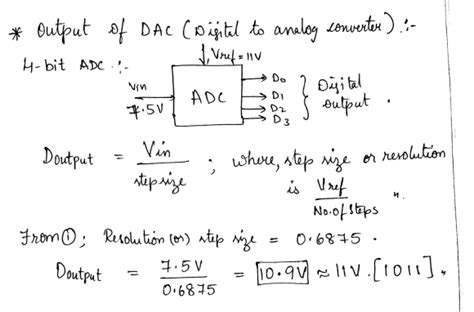 Analyze The Adc Circuit To Obtain The Graphs For The Output Of The
