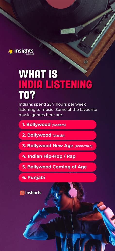 Punjabi Ko Peeche Chor Diya Bhai Rindianhiphopheads