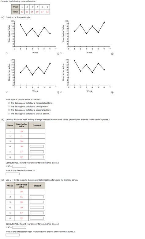 solved consider the following time series data a