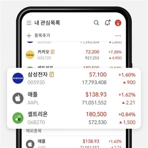 주식 주가 종목별 알림 앱 개발 앱 포트폴리오 크몽