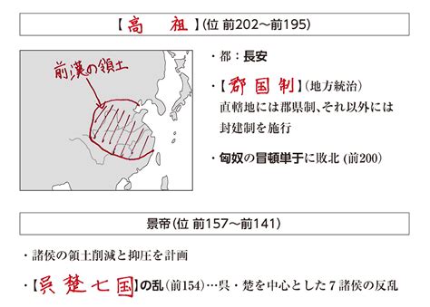 高校世界史B秦の失敗を反省した統治 映像授業のTry IT トライイット