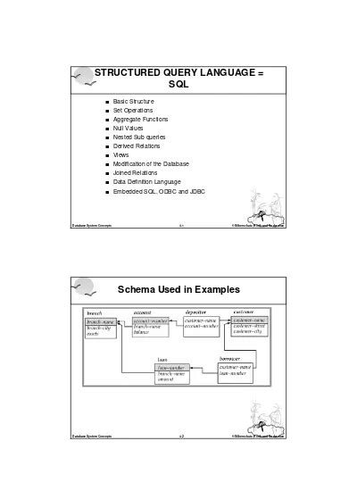 Structured Query Language Sql