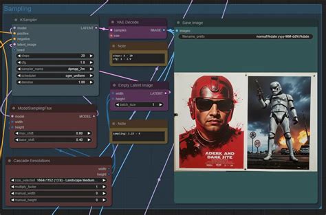 Flux With Multi Lora Loader Workflow Comfyui Workflow