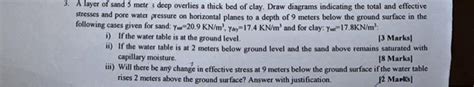 Solved A Layer Of Sand 5 Mete 3 Deep Overlies A Thick Bed Of
