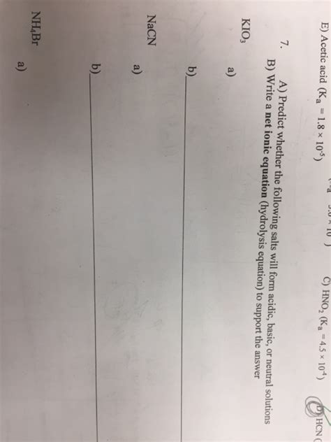 Solved Predict Whether The Following Salts Will Form Acidic Chegg