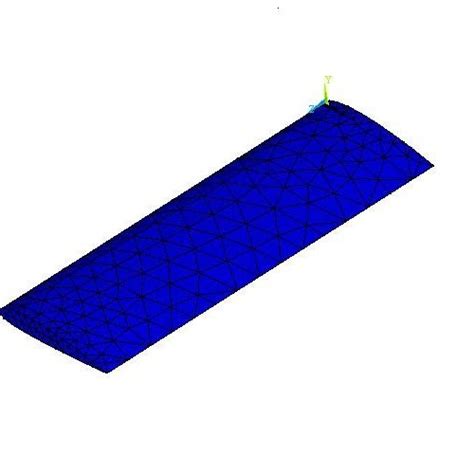Finite Elements Modeling And Boundary Conditions Download