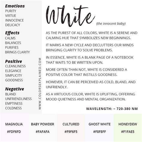 Meanings Of The Colors Symbolism And Power Of Colors In Your Life