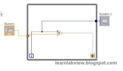 Learn LabView Programming LabView Structures Part 1 Intro And While