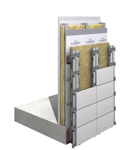 Versatile Fibre Cement Cladding Panels Top 1 Durability