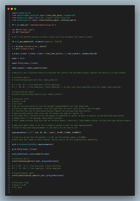 How Machine Learning Works With Artificial Intelligence Launchpad Lab