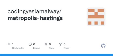 GitHub Codingyesiamalway Metropolis Hastings