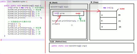 Java 第一部分 基础 Ongoings Blog