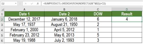 Excel Formula Count Day Of Week Between Dates Excelchat