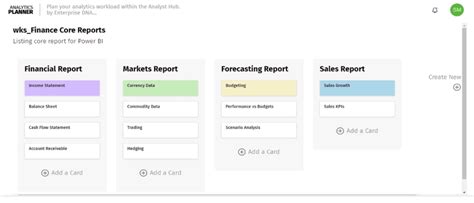 Creating A Master Reporting Planner For Power Bi Deployment Master