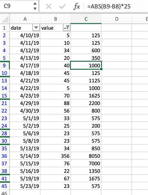 filling formulas when data is filtered r excel