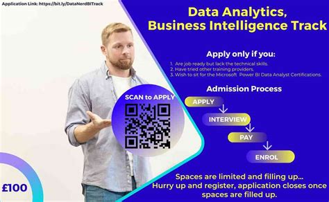 Data Analytics Business Intelligence Track
