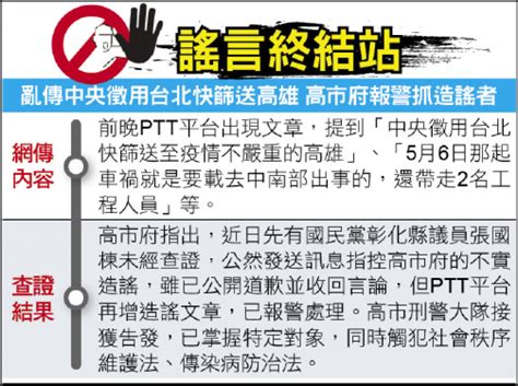 謠言終結站》亂傳中央徵用台北快篩送高雄 高市府報警抓造謠者 生活 自由時報電子報