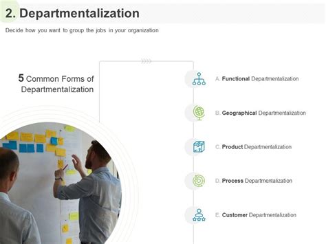 Implementing Human Resources Hr Best Practices Strategy 2