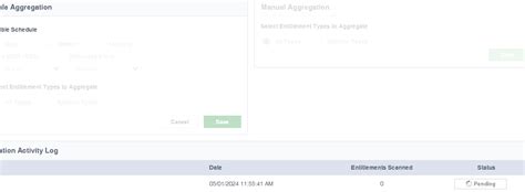 Infinite Entitlement Aggregation Isc Discussion And Questions
