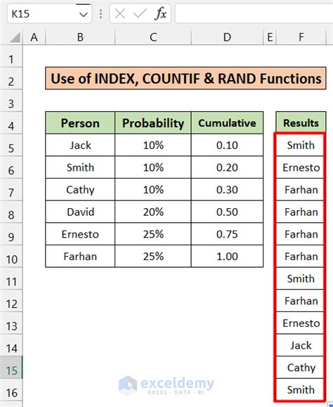 How To Apply Weighted Probability In Excel 3 Useful Methods