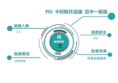 【全新現貨 附特典】ps5 卡利斯托協議 中文版 Callisto 恐怖 冒險 絕命異次元團隊 死亡空間【一樂電玩】 Yahoo奇摩拍賣