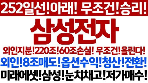 삼성전자252일선아래역사적한번도진적없다외인머니게임진실은저가매수미래에셋삼성눈치채고저가매수 Youtube