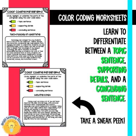 Paragraph Writing Practice Outline Structure And Organization Activities