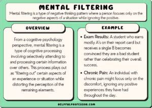 Mental Filtering Definition And Examples 2025
