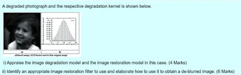 Solved Degraded Photograph And The Respective Degradation Kernel Is