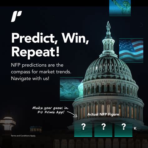 Promo Predict Win Repeat Puprime More Than Trading