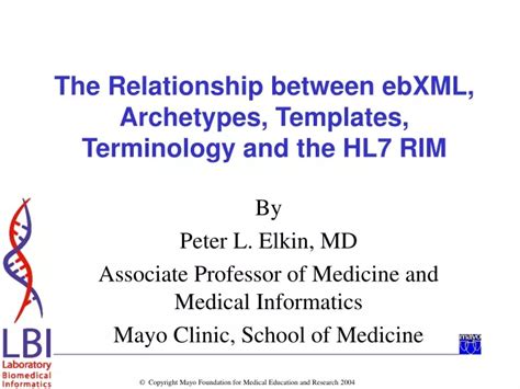 Ppt The Relationship Between Ebxml Archetypes Templates