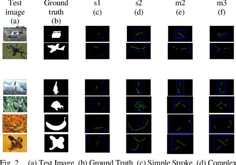 Figure 2 From Superpixel Sizes Using Topology Preserved Regular Superpixel Algorithm And Their